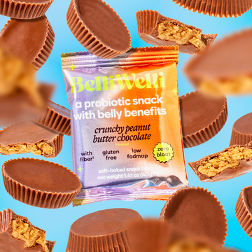 All Products – BelliWelli